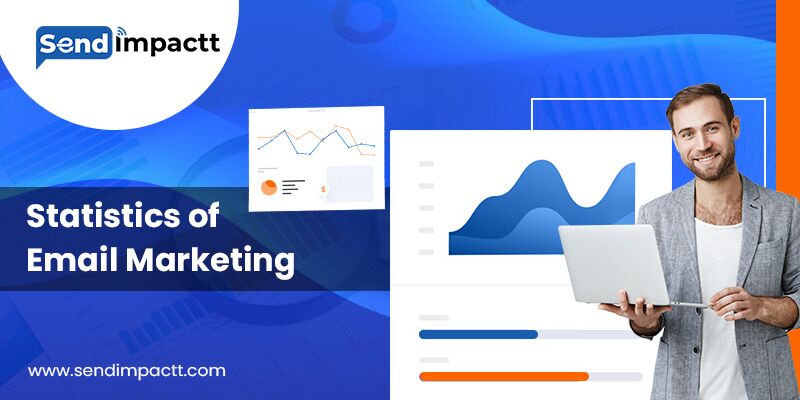 Email Marketing Analytics for Campaign Effectiveness and ROI - Send Impactt